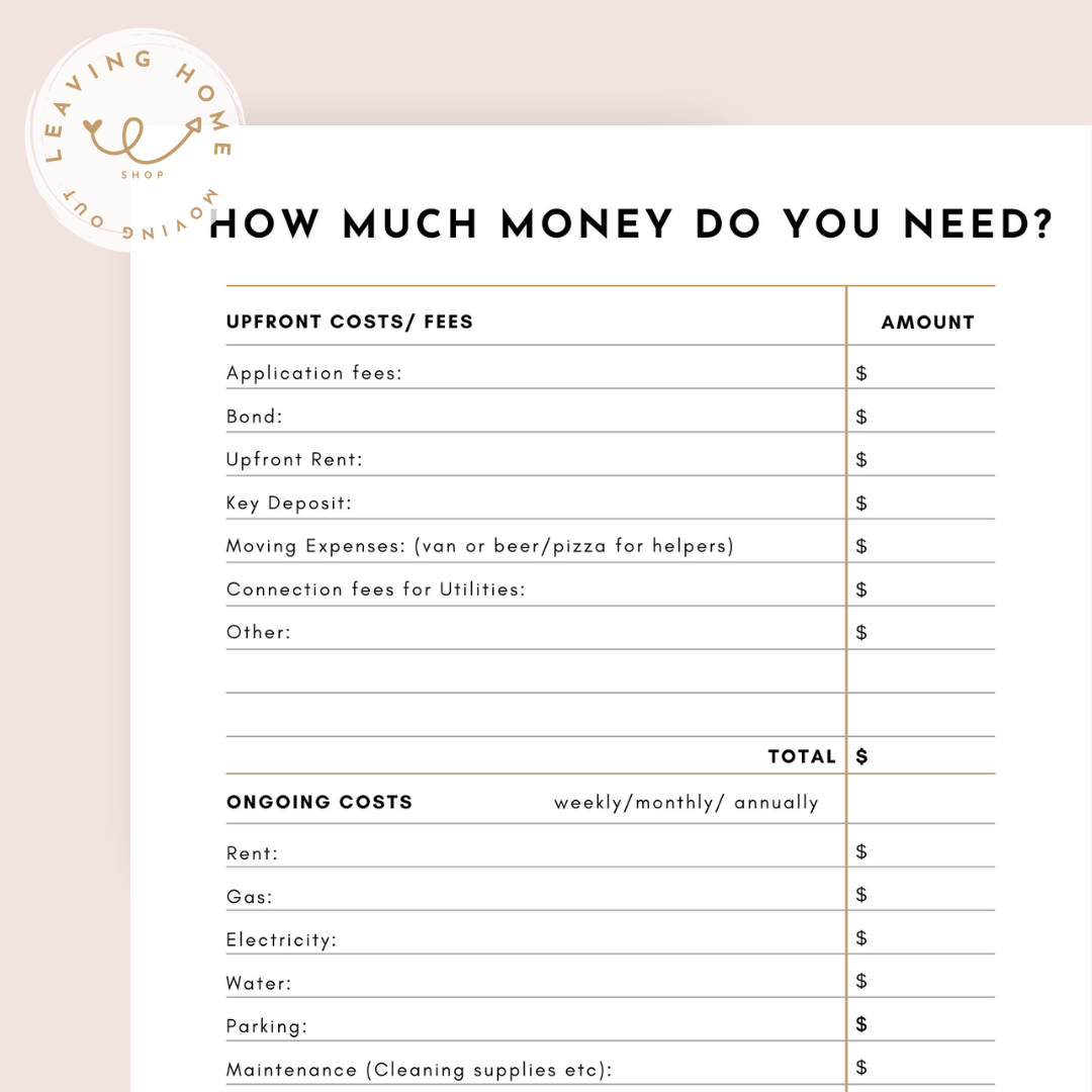 How Much Money Do You Need to Move Out? – LEAVING HOME | MOVING OUT SHOP